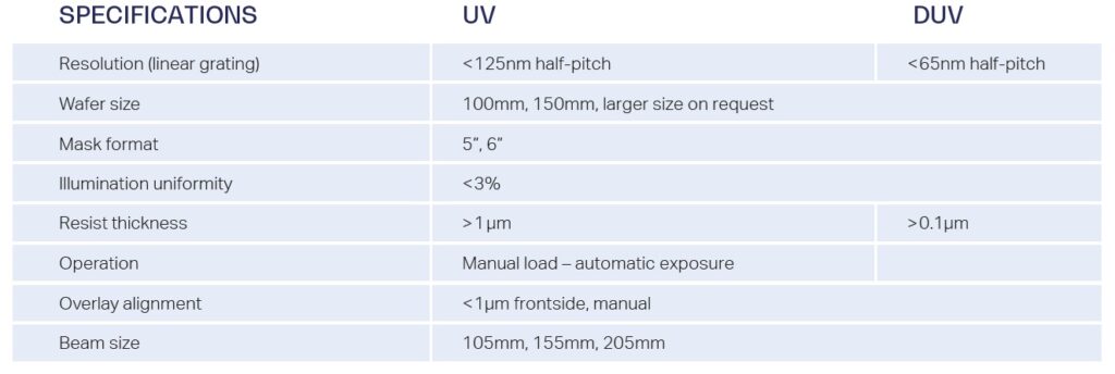 PhableR – 北京优利赛尔科技有限公司